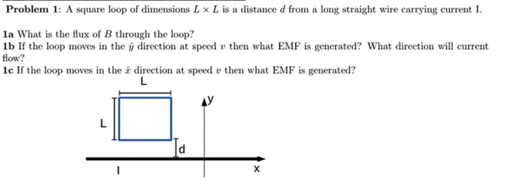Solved A square loop of dimensions L x L is a distance d | Chegg.com