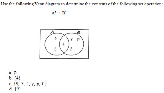 Solved Use the following Venn diagram to determine the | Chegg.com