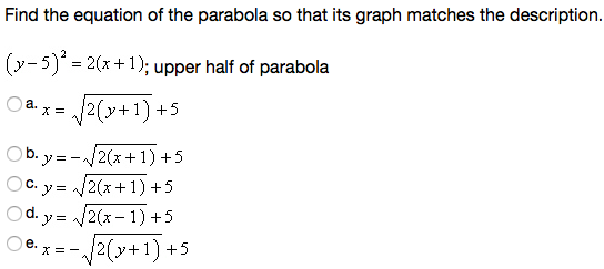 Solved Find the equation of the parabola so that its graph | Chegg.com