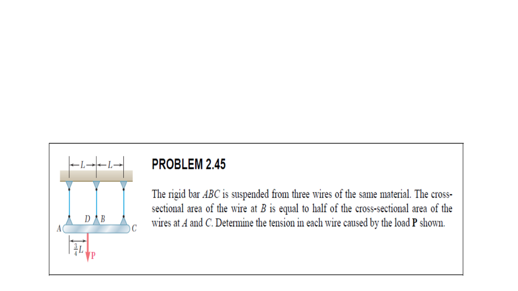 Solved The rigid bar ABC is suspended from three wires of | Chegg.com