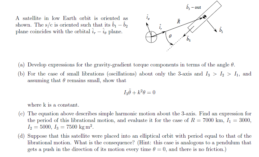 Solved A satellite in low Earth orbit is oriented as shown. | Chegg.com