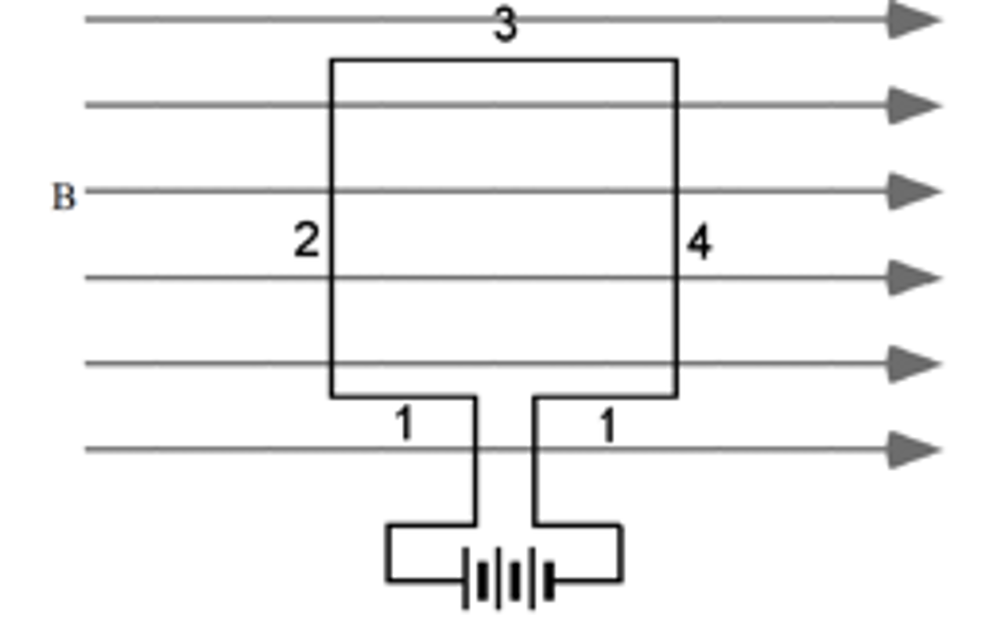 Solved A rigid wire loop is placed in a uniform magnetic | Chegg.com