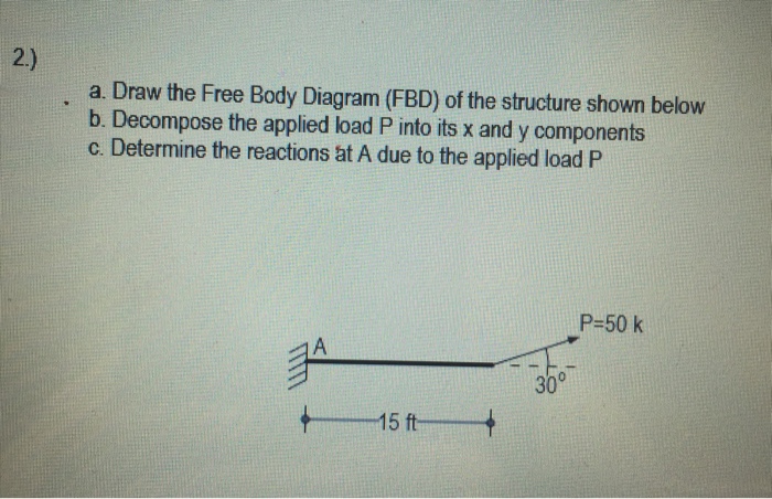 Solved Draw the Free Body Diagram (FBD) of the structure | Chegg.com