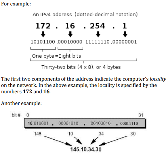Solved For Example An IPv4 Address dotted decimal Notation Chegg Solved For Example An IPv4 Address dotted decimal Notation Chegg