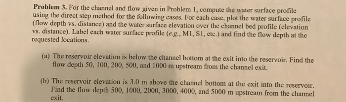 Problem 3. For the channel given in 1, compute the | Chegg.com
