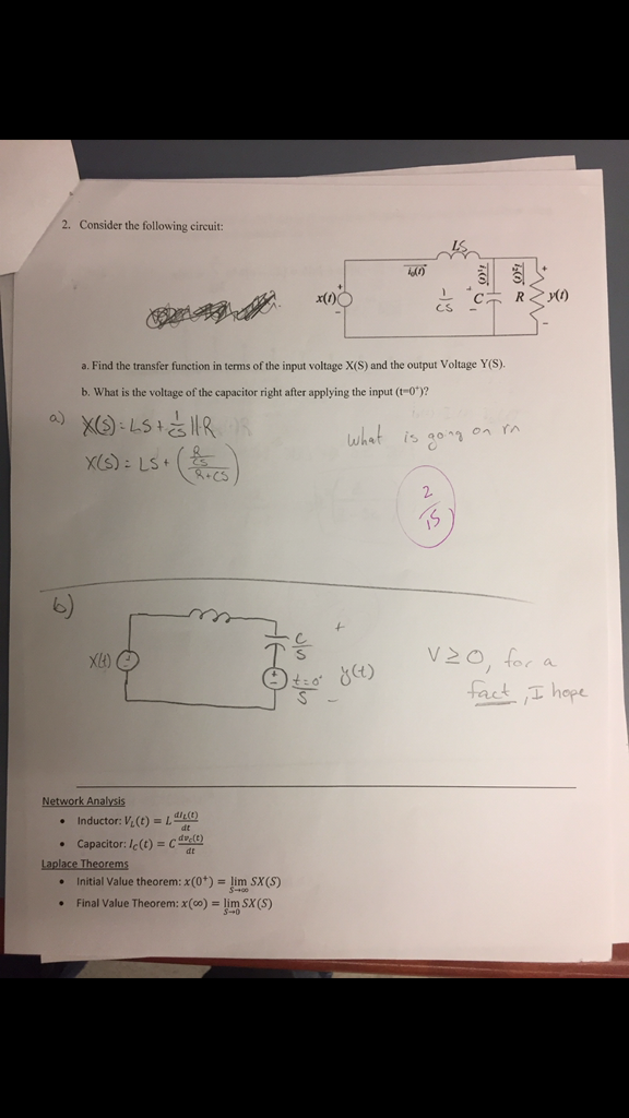 Solved Consider the following circuit: a. Find the transfer | Chegg.com