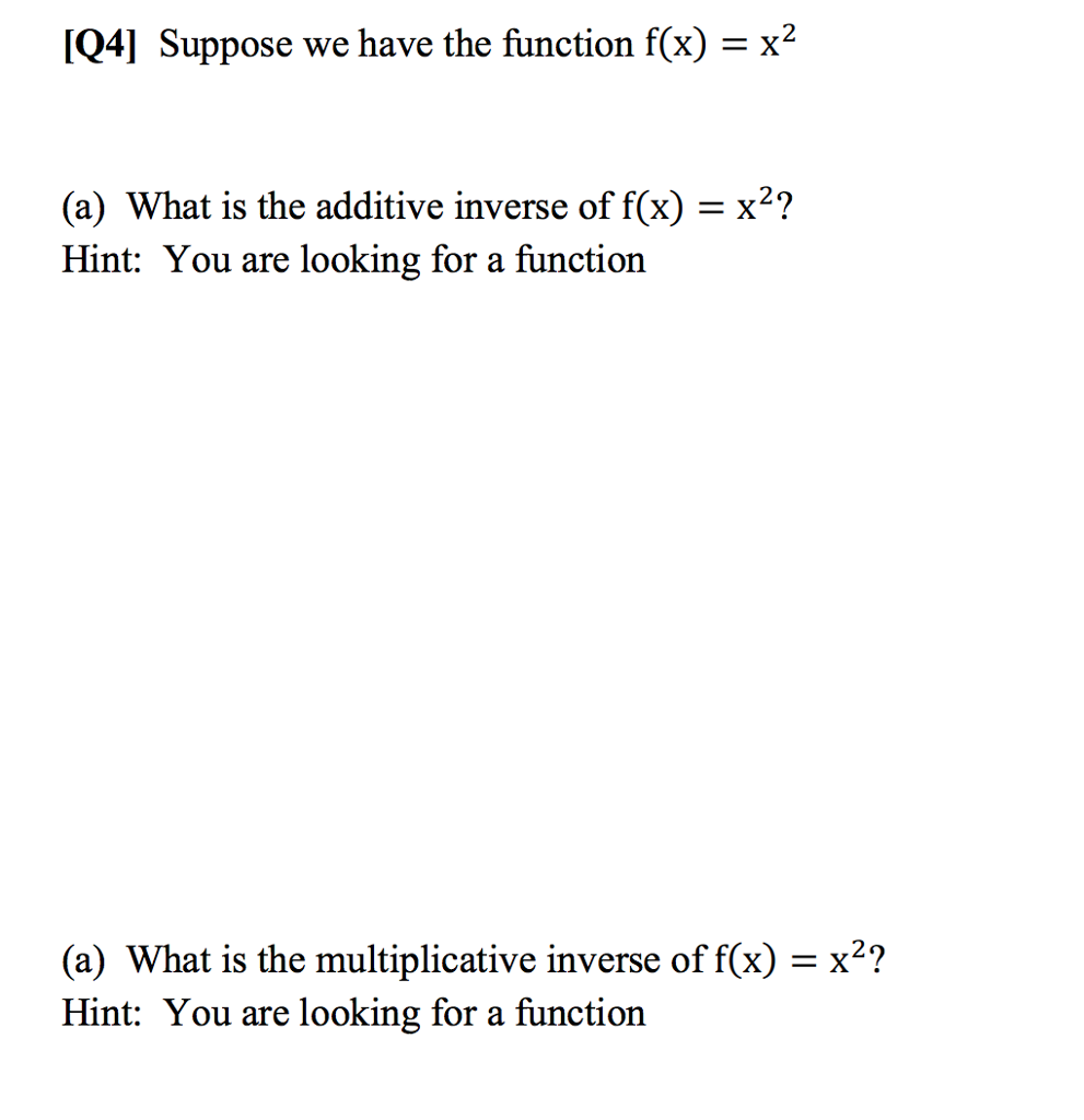 Solved 1041 Suppose We Have The Function F x X2 a What Chegg