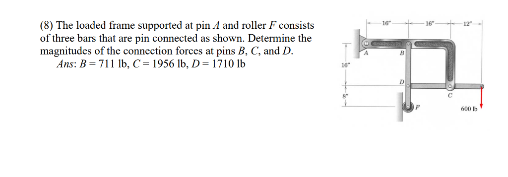 Solved 16 (8) The loaded frame supported at pin A and roller | Chegg.com
