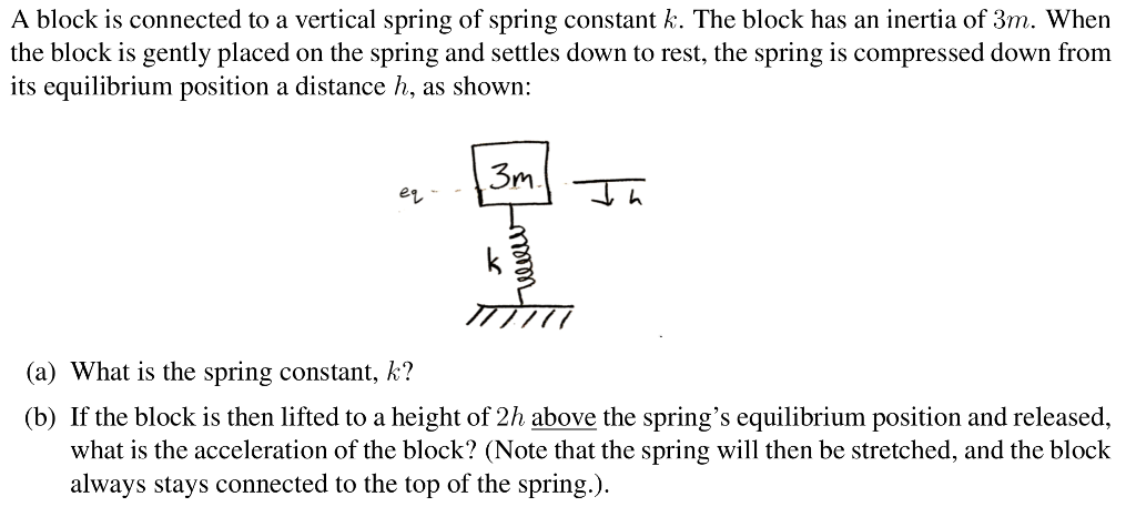 Solved A block is connected to a vertical spring of spring | Chegg.com