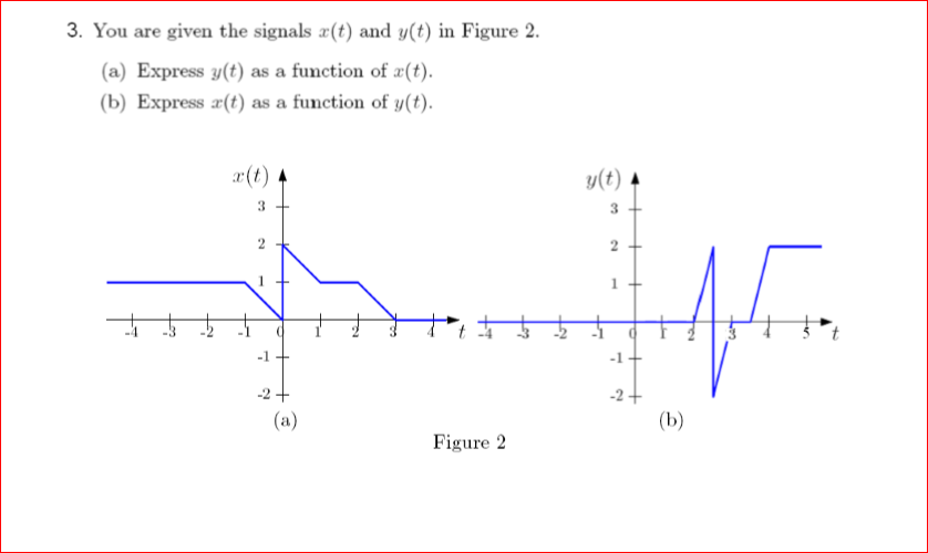 Solved 3. You are given the signals r(t) and y(t) in Figure | Chegg.com