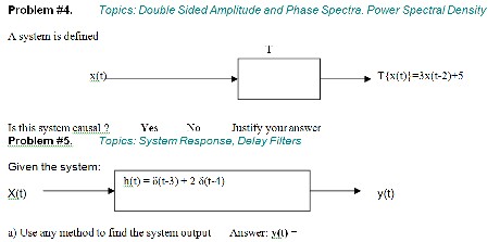 Solved Topics: Double Sided Amplitude sad Phase Spectre. | Chegg.com