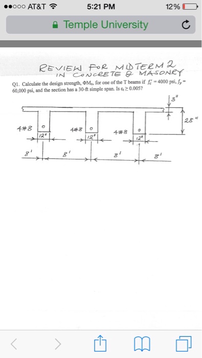 Solved Calculate the design strength , Phi Mn, for one of | Chegg.com