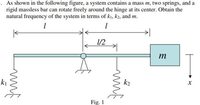 Solved As shown in the following figure, a system contains a | Chegg.com