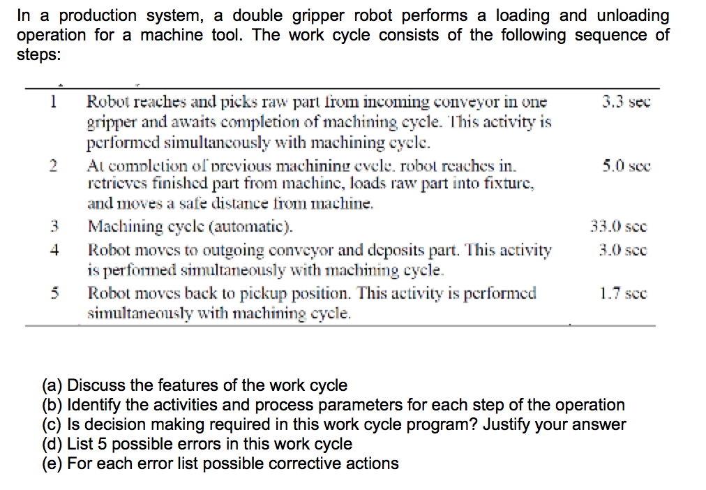 Solved In a production system, a double gripper robot | Chegg.com