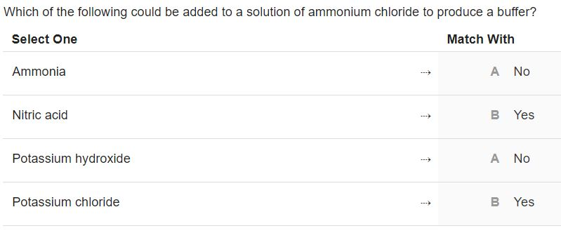 Which of the following could be added to a solution | Chegg.com