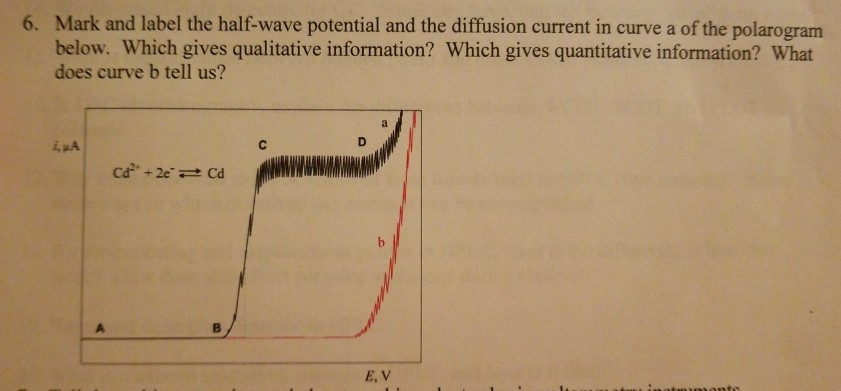Solved Mark and label the half-wave potential and the | Chegg.com