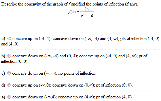 Solved Describe the concavity of the graph of f and find the | Chegg.com