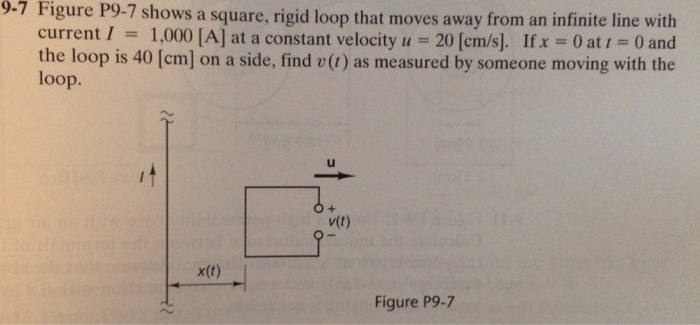 Solved Figure P9-7 shows a square, rigid loop that moves | Chegg.com