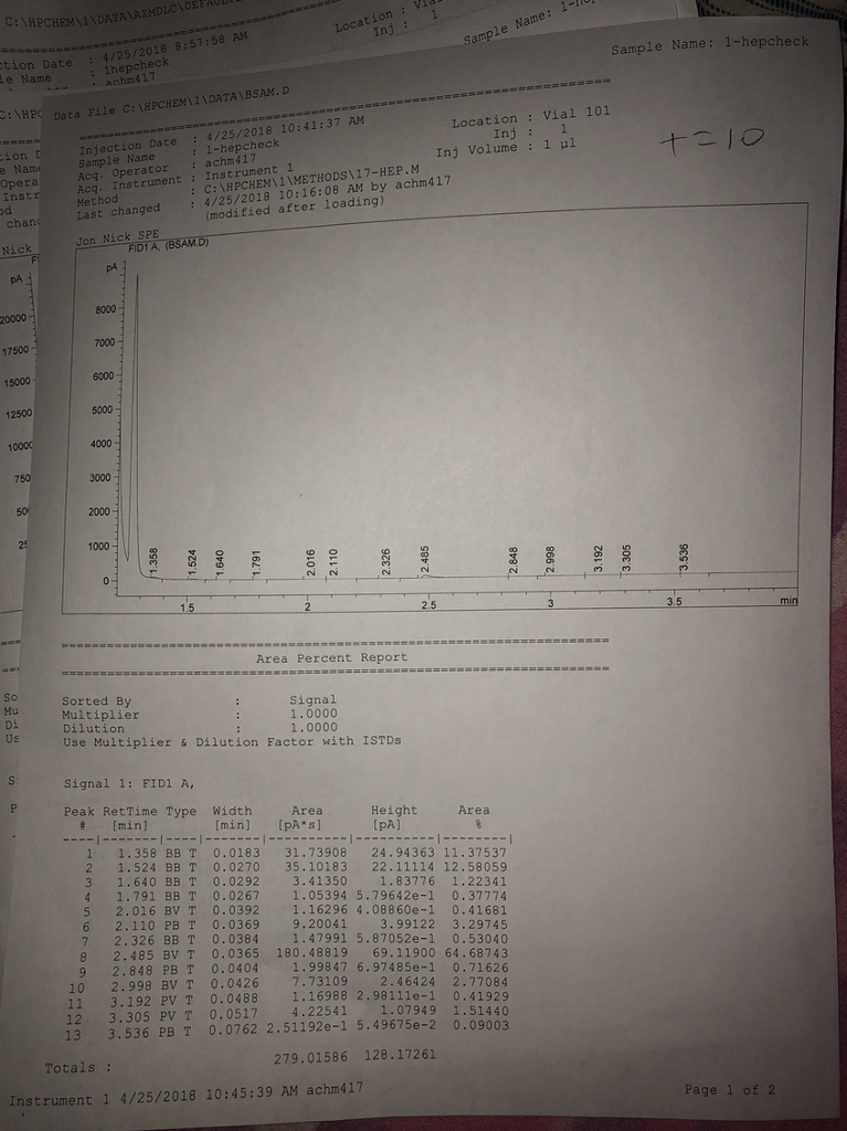 Solved Advanced Synthesis Laboratory 51 Experiment 13. | Chegg.com