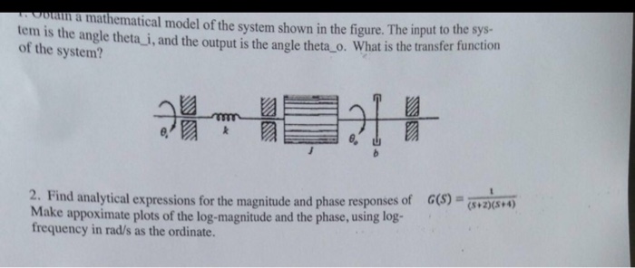 Solved Obtain a mathematical model of the system shown in | Chegg.com