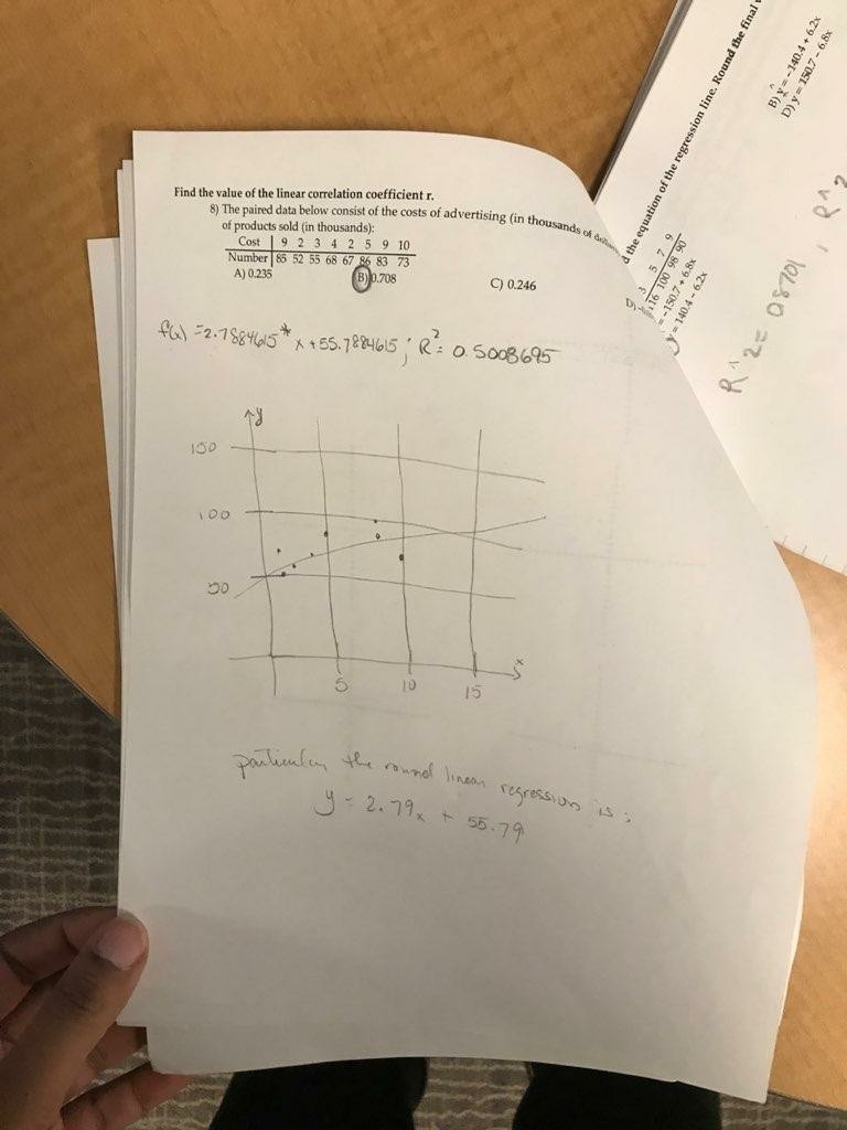 Solved Find The Value Of The Linear Correlation Coefficient