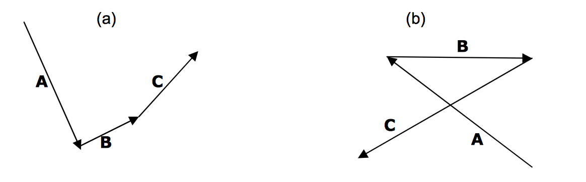 Solved During a relay race, runner A runs a certain distance | Chegg.com