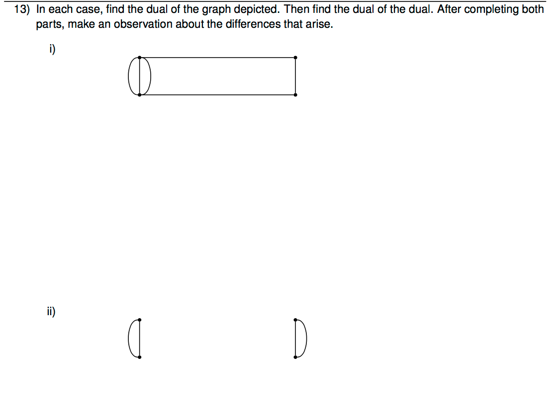Solved In each case, find the dual of the graph depicted. | Chegg.com