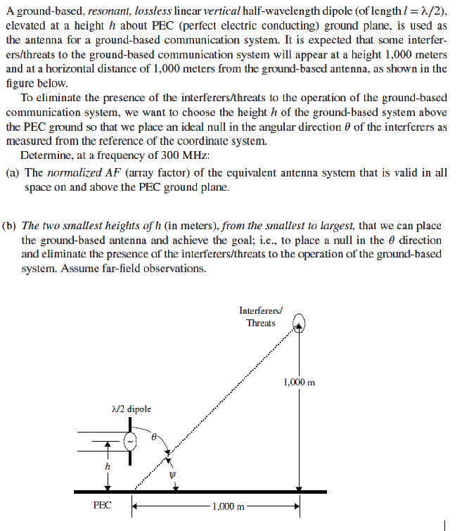 A ground-based, resonant, lossless linear vertical | Chegg.com