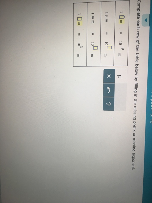 Solved Complete each row of the table below by filling in | Chegg.com