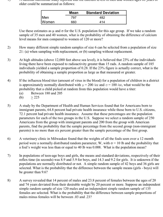 Solved How many different simple random samples of size 6 | Chegg.com