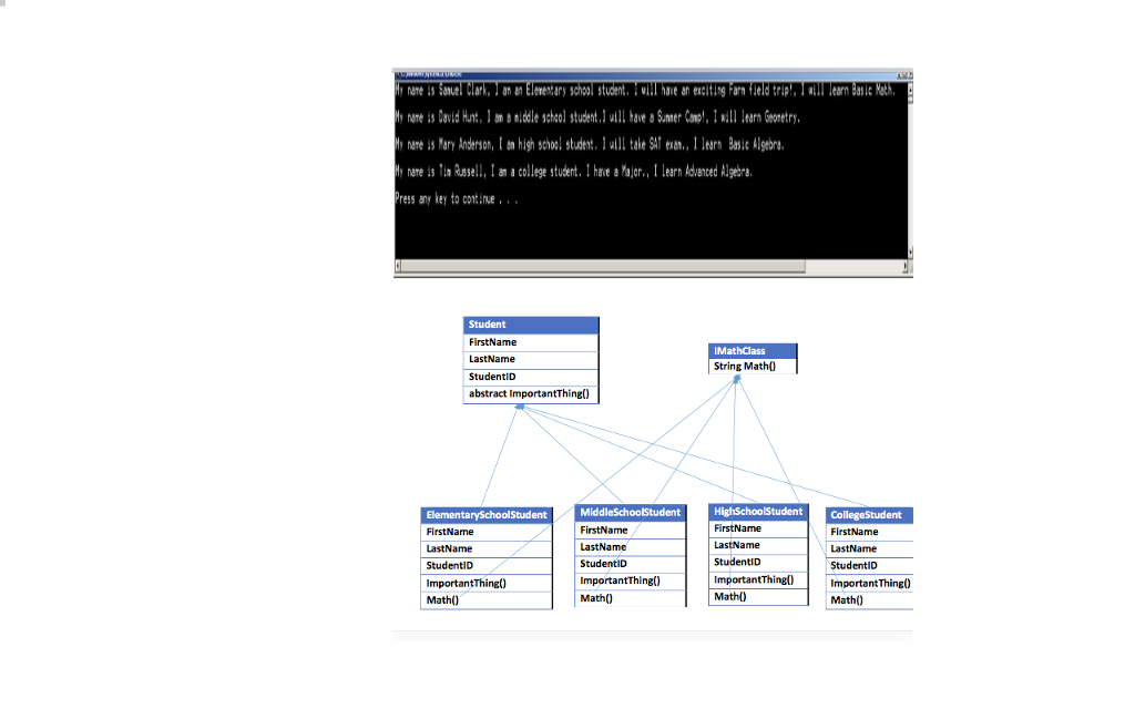 Solved In C# Create an abstract class “Student.cs”. Read | Chegg.com