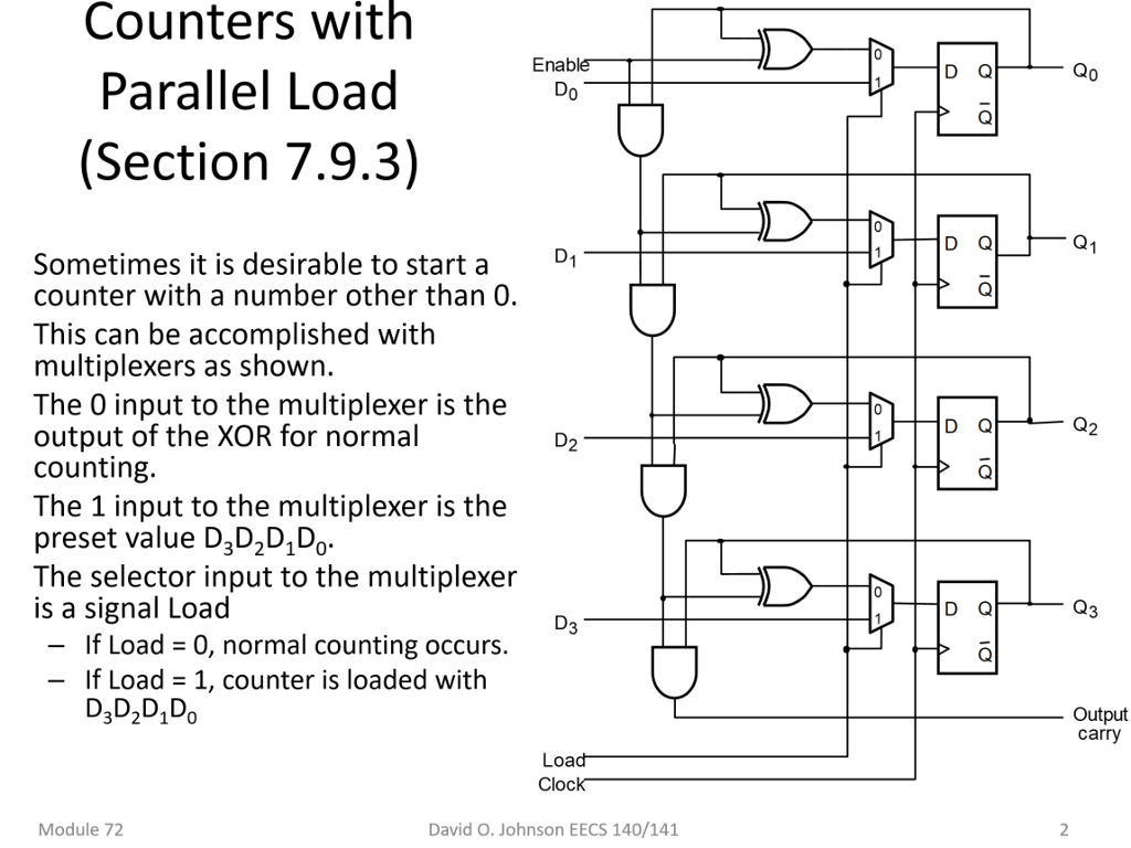 Solved QUESTION 1 Referring to the modulo-6 counter with | Chegg.com