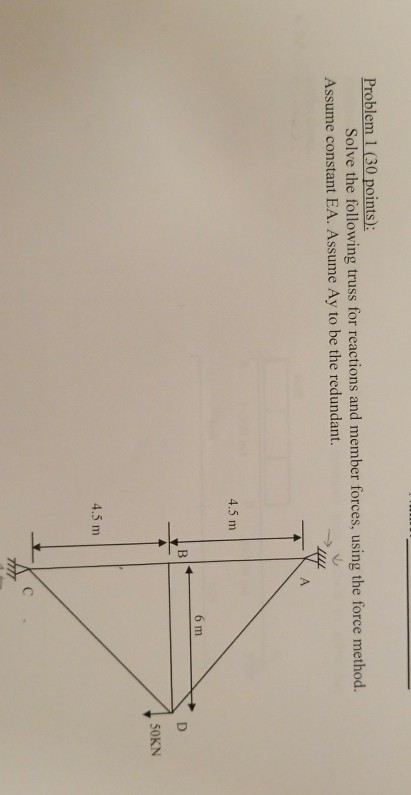 Solved Problem 1 (30 points): Solve the following truss for | Chegg.com