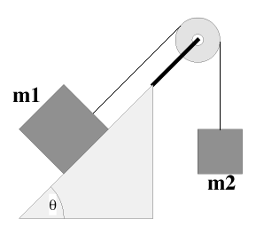 Solved Two blocks with mass m1 = 22.5 kg and m2 = 7.0 kg are | Chegg.com