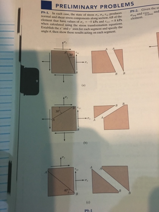 Solved In each case, the state of stress sigma_x, sigma_y, | Chegg.com