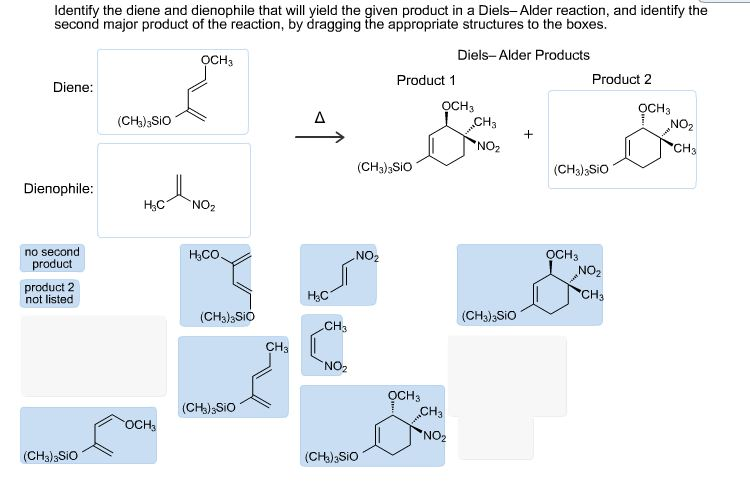 Solved Identify the diene and dienophile that will yield the | Chegg.com