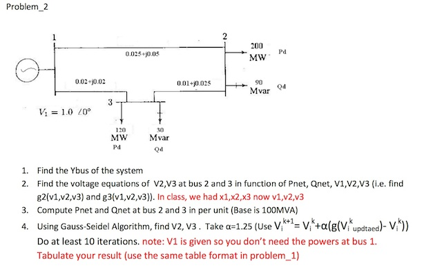Find the Ybus of the system Find the voltage | Chegg.com