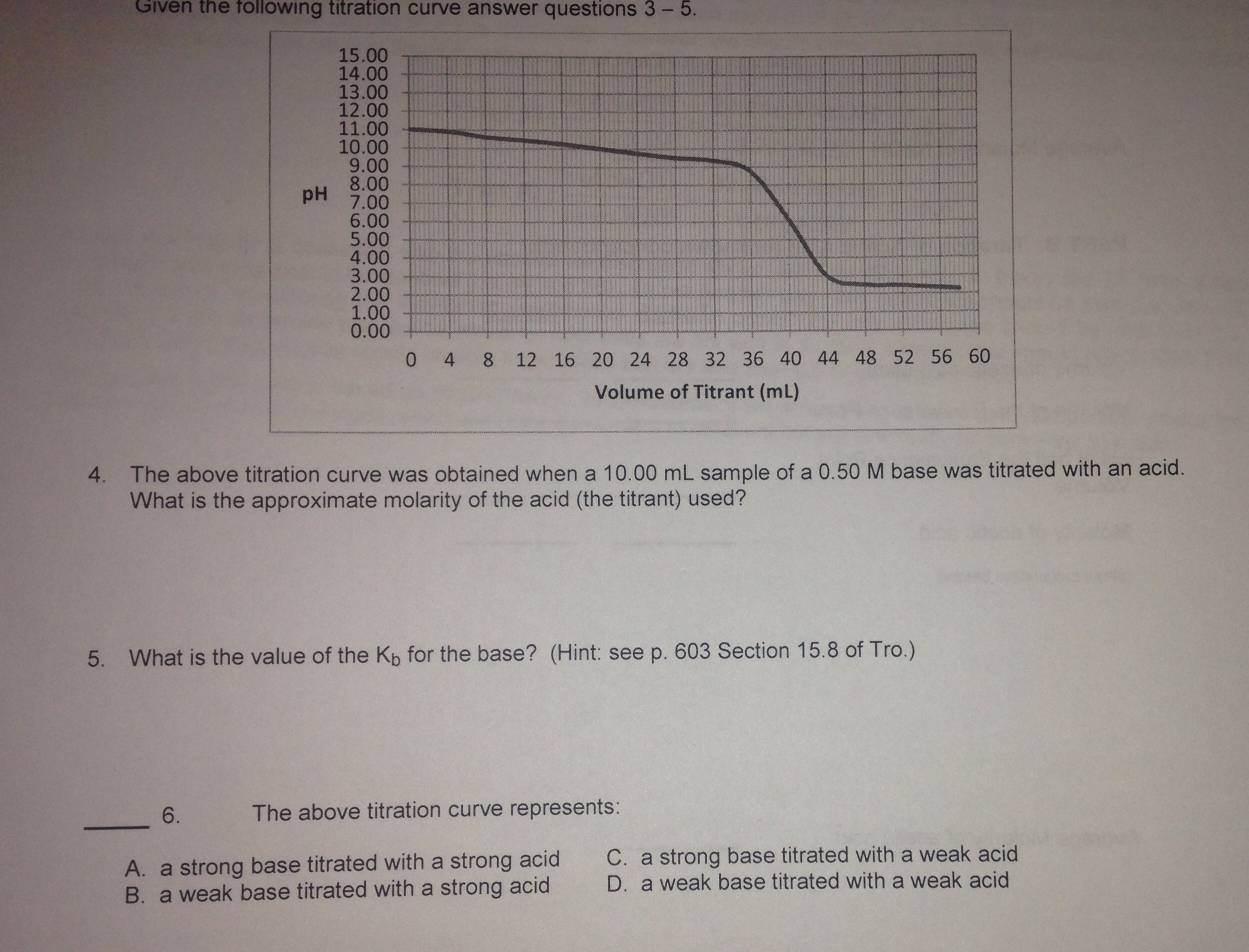 Titration curve question?? Given the following | Chegg.com