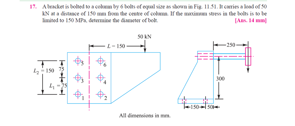 Solved 17. A bracket is bolted to a column by 6 bolts of | Chegg.com