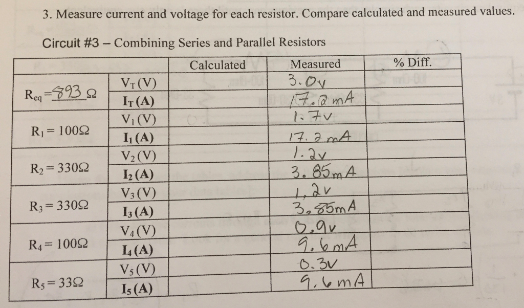 Solved 3. Measure current and voltage for each resistor. | Chegg.com