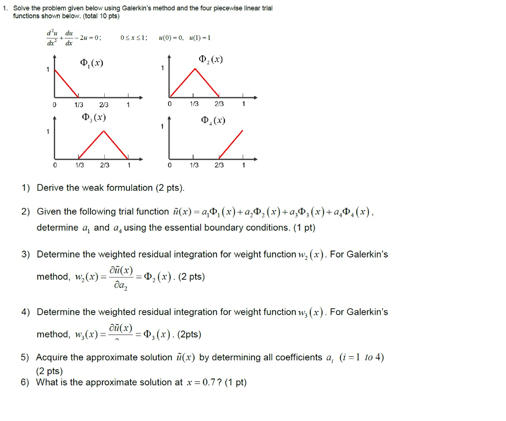 1. Solve the problem given below using Galerkin's | Chegg.com