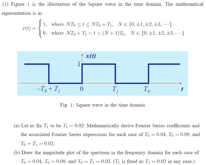 Solved (1) Figure 1 is the illustration of the Square wave | Chegg.com