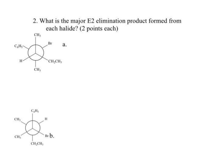 Solved What is the major E2 elimination product formed from | Chegg.com