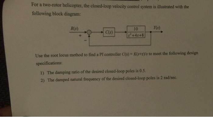 Solved For a two-rotor helicopter, the closed-loop velocity | Chegg.com
