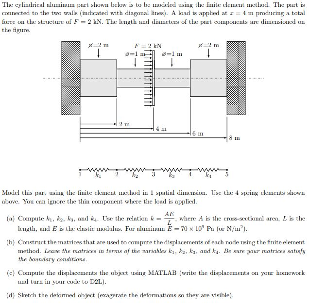 Solved The cylindrical aluminum part shown below is to be | Chegg.com