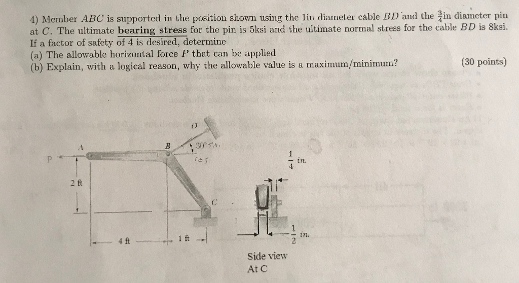 Solved 4) Member ABC is supported in the position shown | Chegg.com