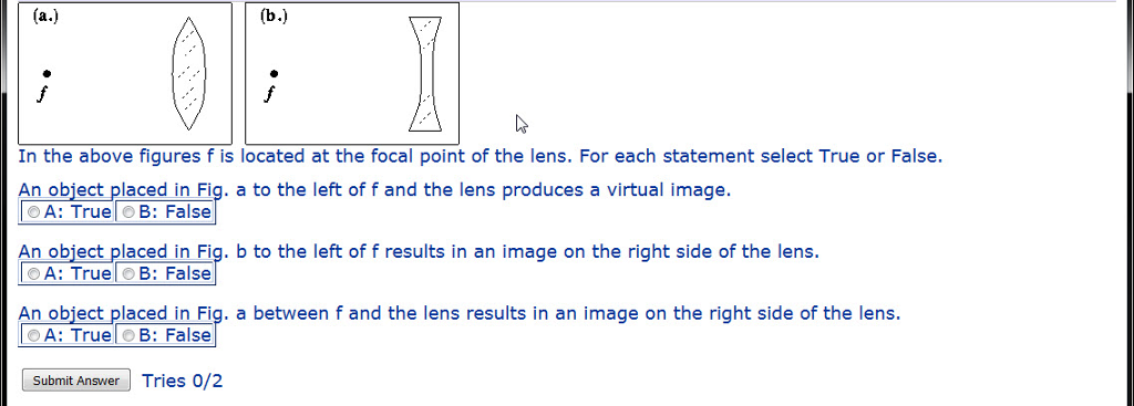Solved In the above figures f is located at the focal point | Chegg.com