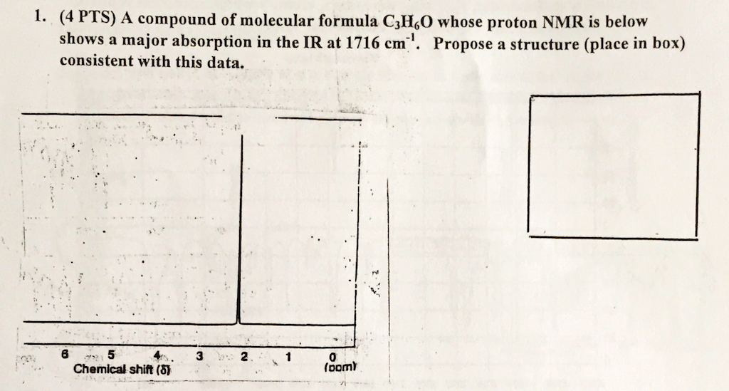 C3h6o Nmr