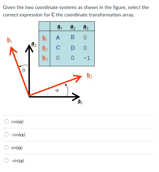 Solved Given the two coordinate systems as shown in the | Chegg.com