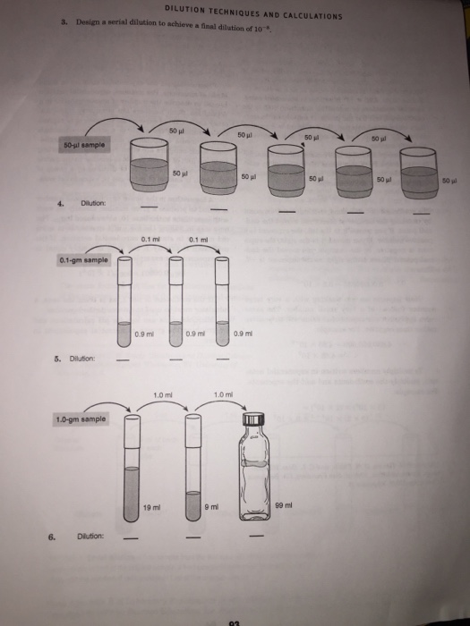 Solved Design a serial dilution to achieve a final dilution | Chegg.com